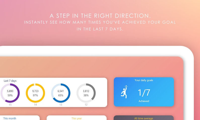Step Tracker for Excel | Easily Track Your Daily Steps and View Your ...