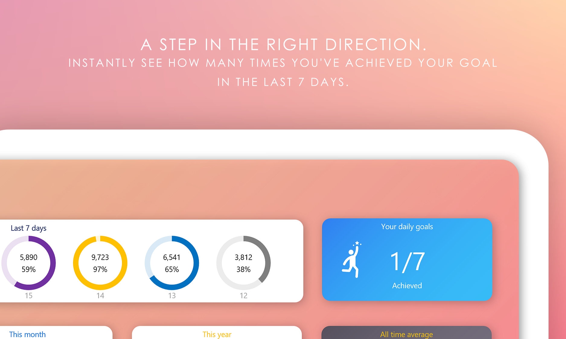 Excel Step Tracker: Daily Fitness Dashboard (digital Download) - Etsy