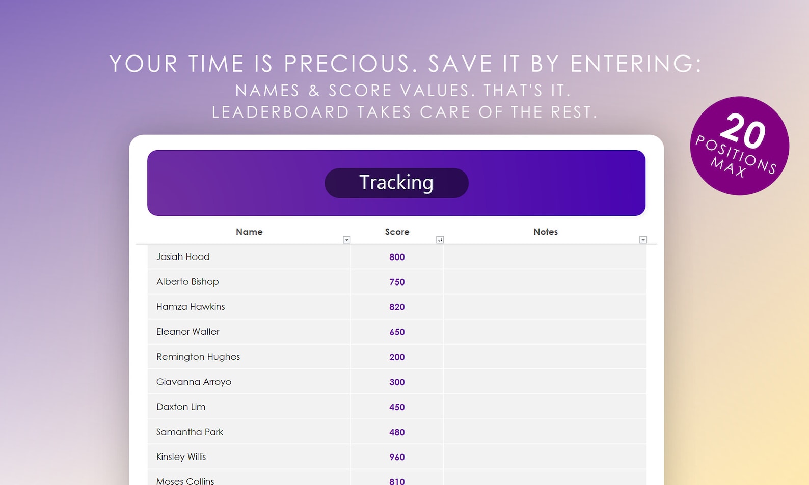 Leaderboard Dashboard for Excel | Competition | Rankings | Standings ...