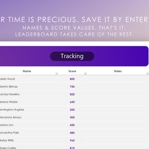 Leaderboard Dashboard for Excel | Competition | Rankings | Standings ...