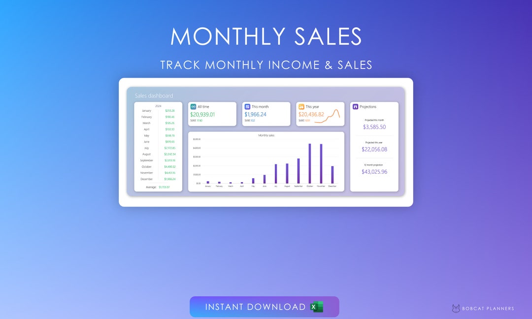 Monthly Sales & Income Tracker for Excel | Log Total Monthly Earnings ...