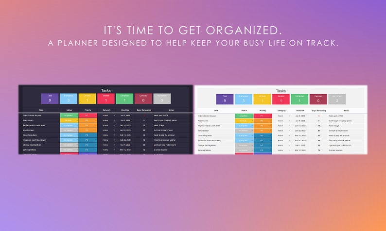Task Planner Google Sheets Project Management Prioritize - Etsy