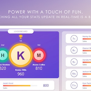 Leaderboard Dashboard for Excel | Competition | Rankings | Standings ...