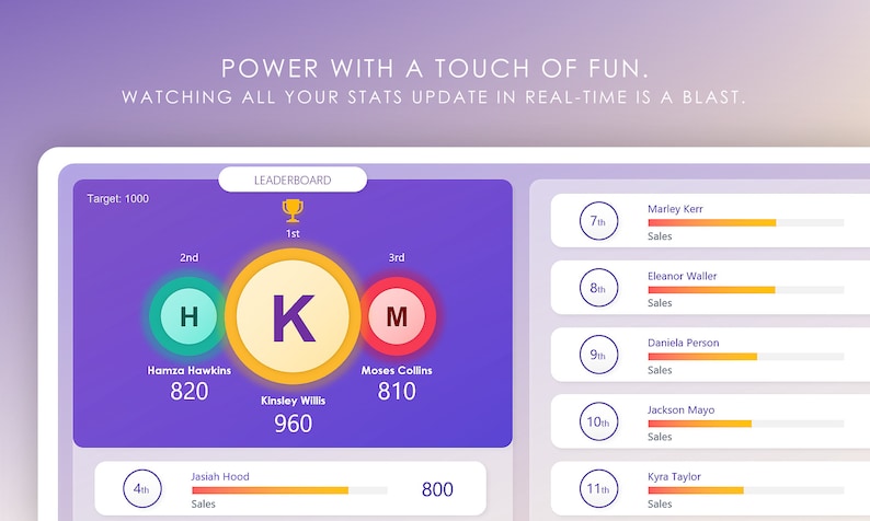 Leaderboard Dashboard for Excel | Competition | Rankings | Standings ...