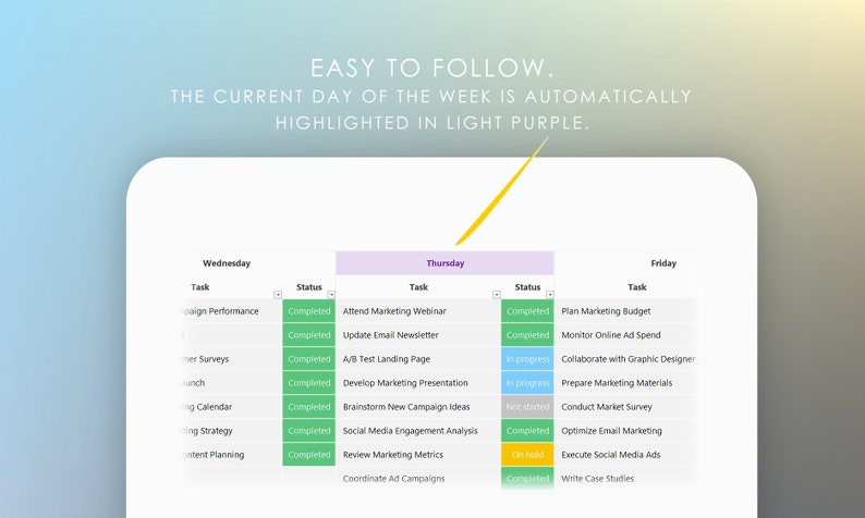 Modern Work Week Task Planner Google Sheets | Mon-fri | Task & Project ...