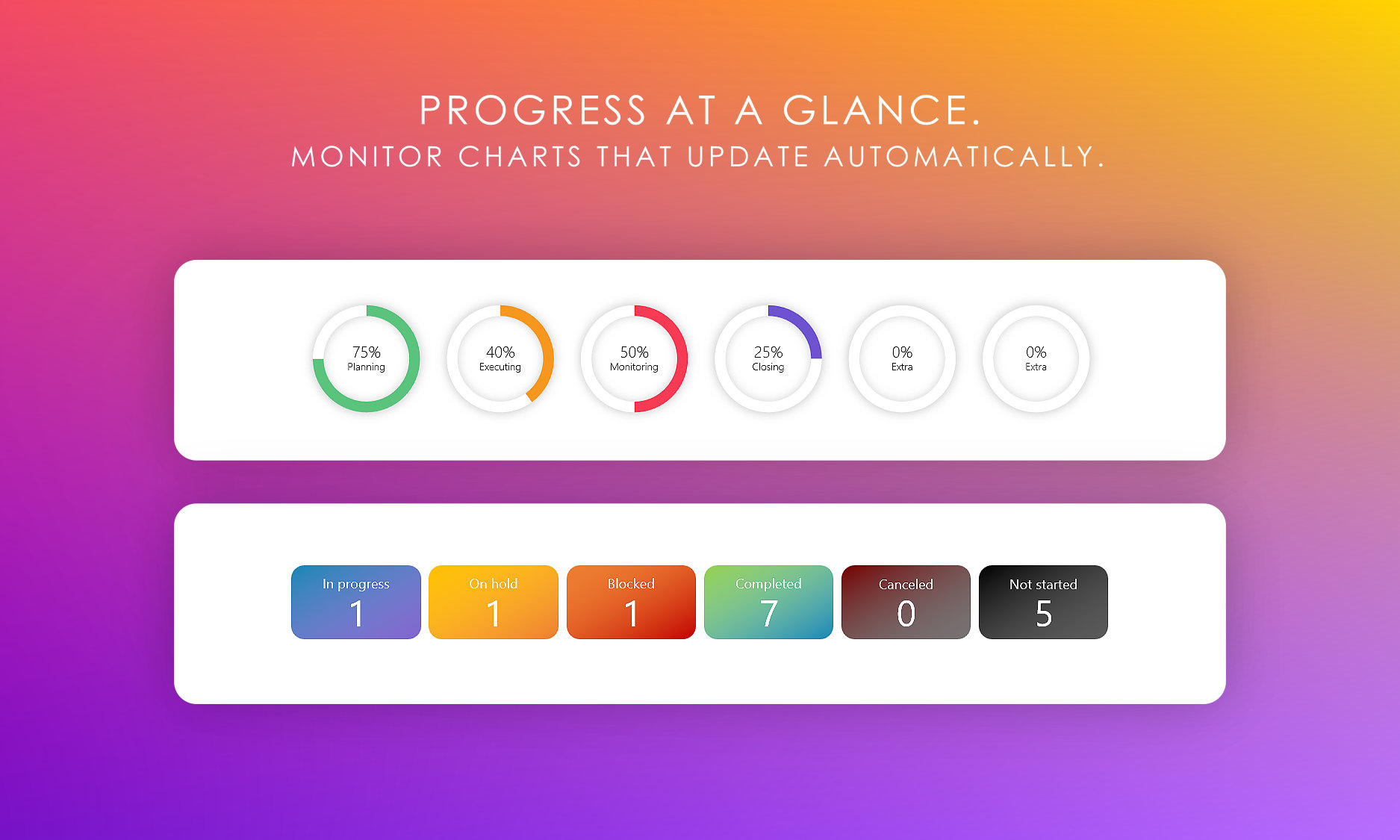 Project Planner Excel Template | Multi Phase Management Dashboard (XLSX ...