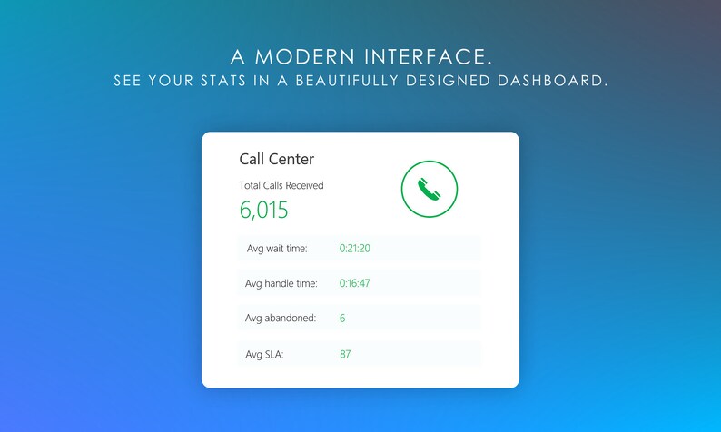 Contact Center Tracker – Excel Template, Call & Chat Statistics ...