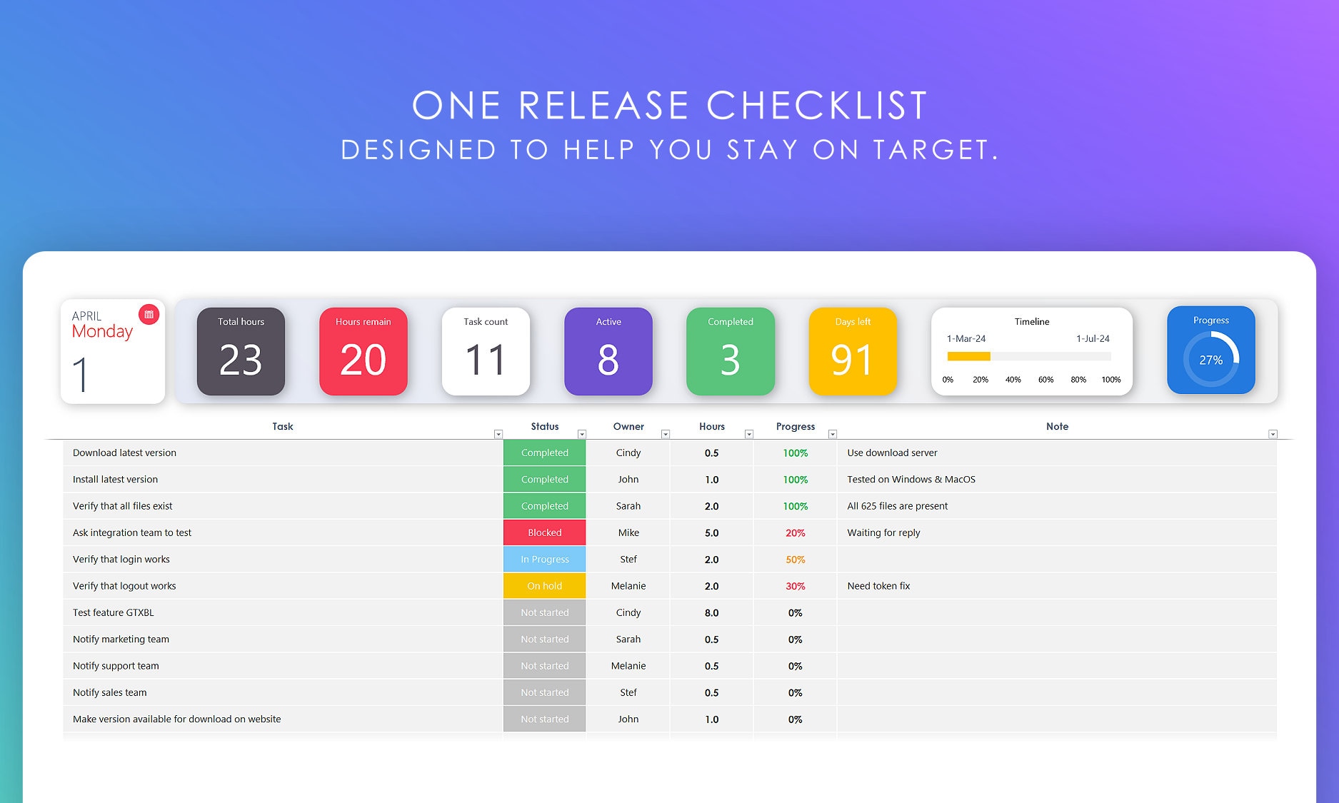 Release Checklist for Excel | Product Launch | Event Date | Target Date ...