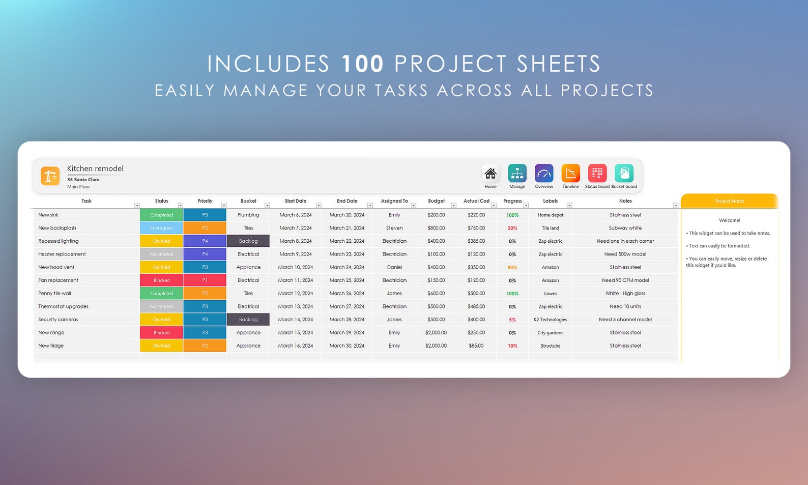 Multi Project Planner 100 Pro Management Dashboard | Excel Gantt ...