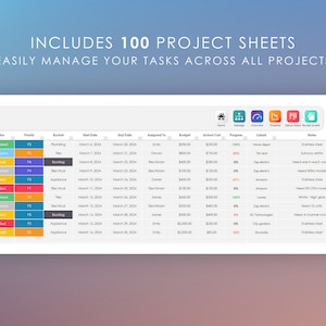 Multi Project Planner 100 Pro Management Dashboard | Excel Gantt ...