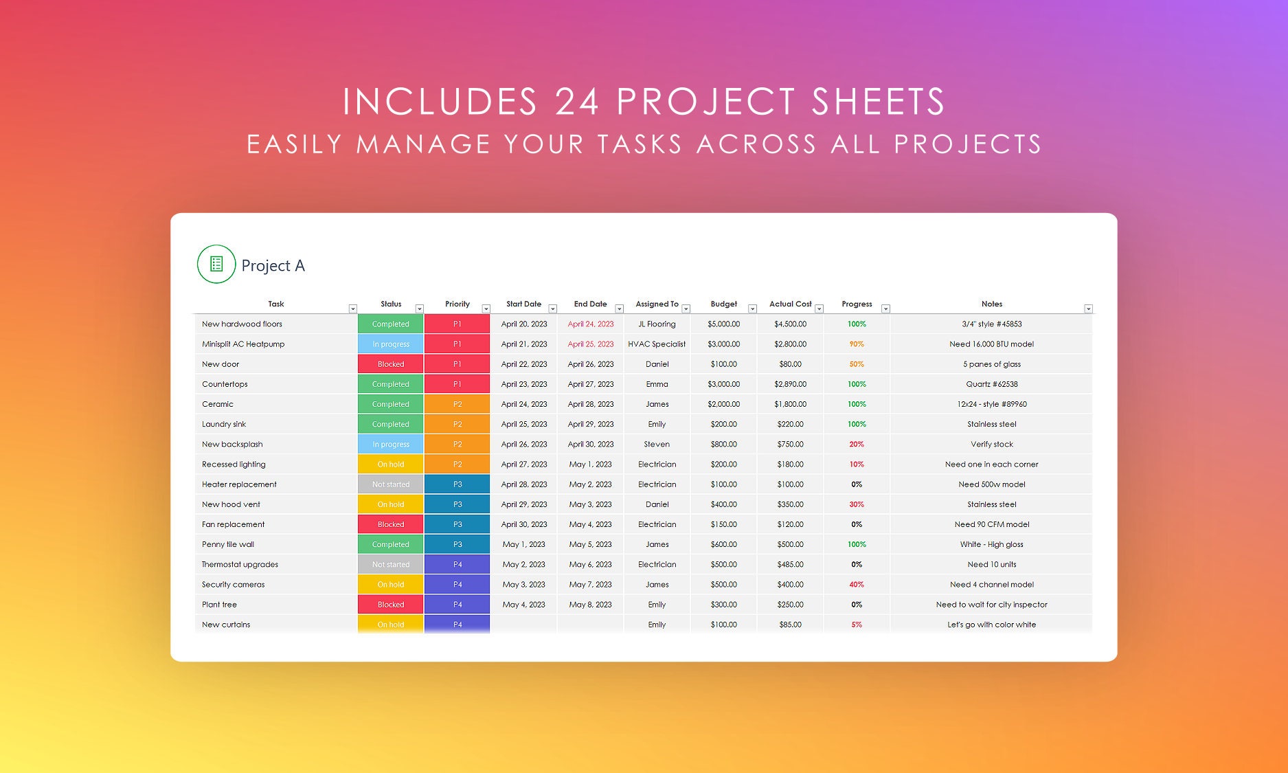Multi Project Planner | Excel Template, Task Manager (digital Download ...
