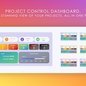 Multi Project Planner Management Dashboard | Excel Template | Task ...