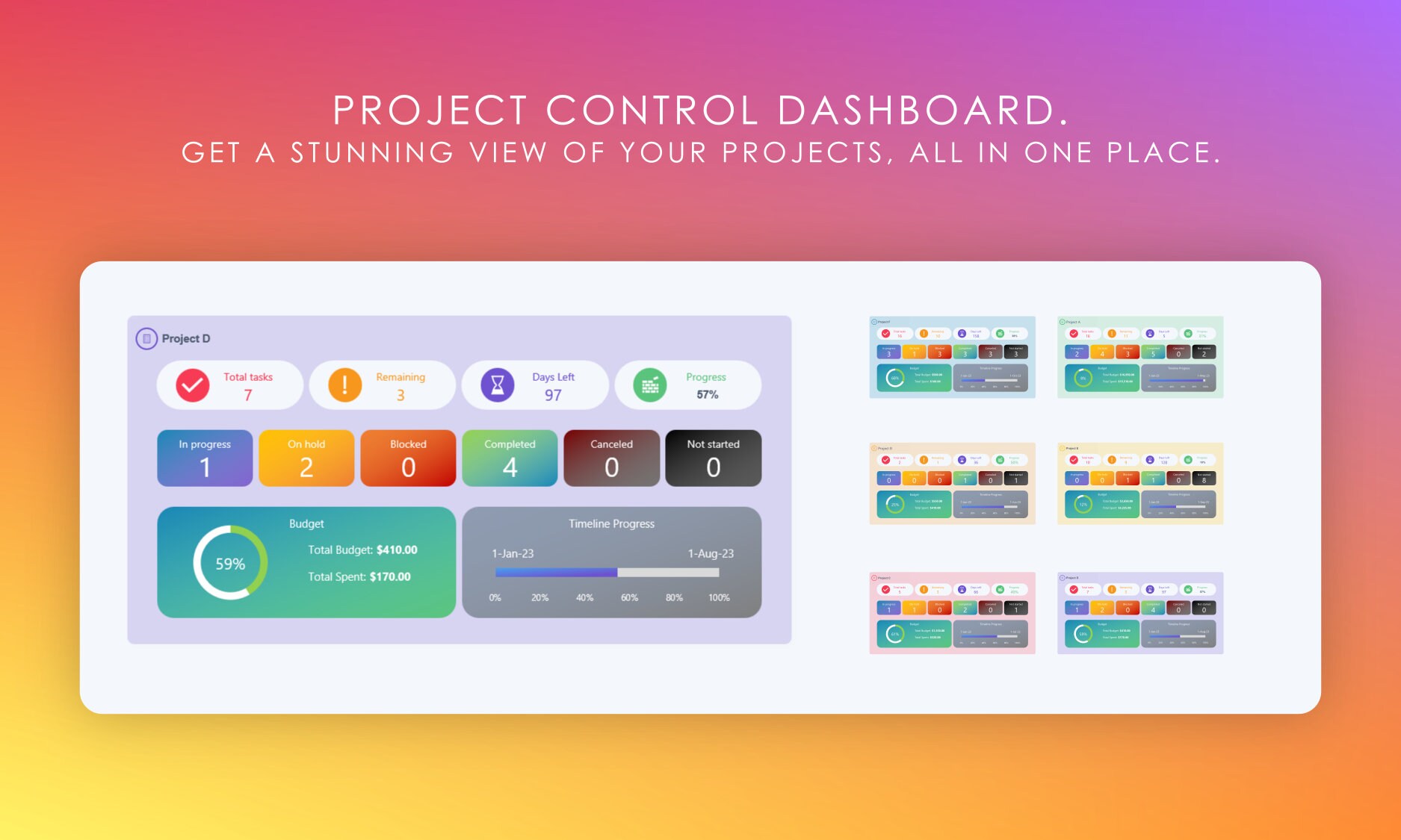 Multi Project Planner Management Dashboard Excel Template - Etsy UK