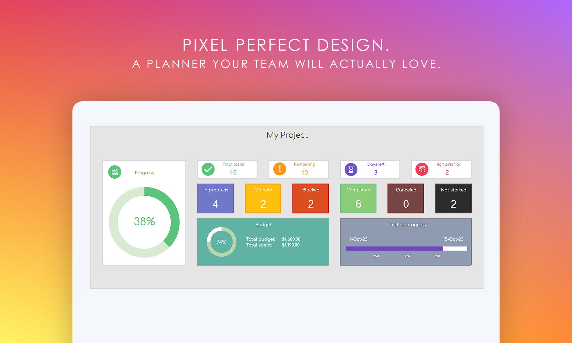Multi Project Planner Google Sheets | Management Dashboard | Task ...
