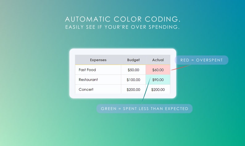 Monthly Budget Spreadsheet for Excel: Income & Expense Tracker (digital ...