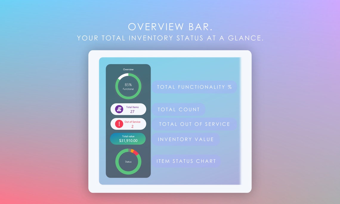 Inventory Tracker Management Dashboard Excel Template - Etsy