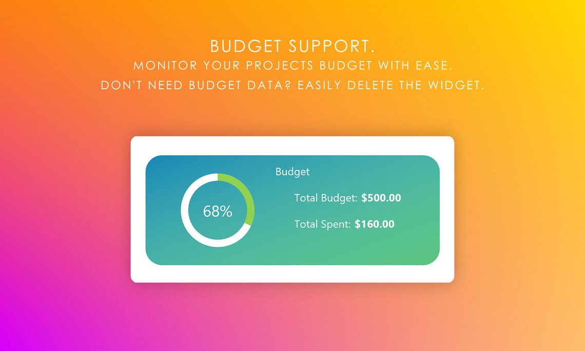 Project Planner With New Widget Management Dashboard | Excel Template ...