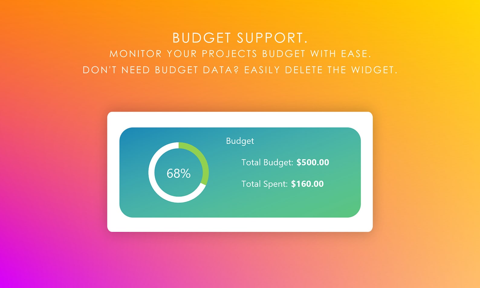 Project Planner With New Widget Management Dashboard Excel - Etsy Canada