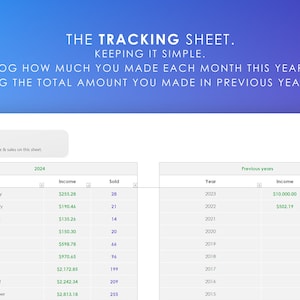 Monthly Sales & Income Tracker for Excel | Log Total Monthly Earnings ...