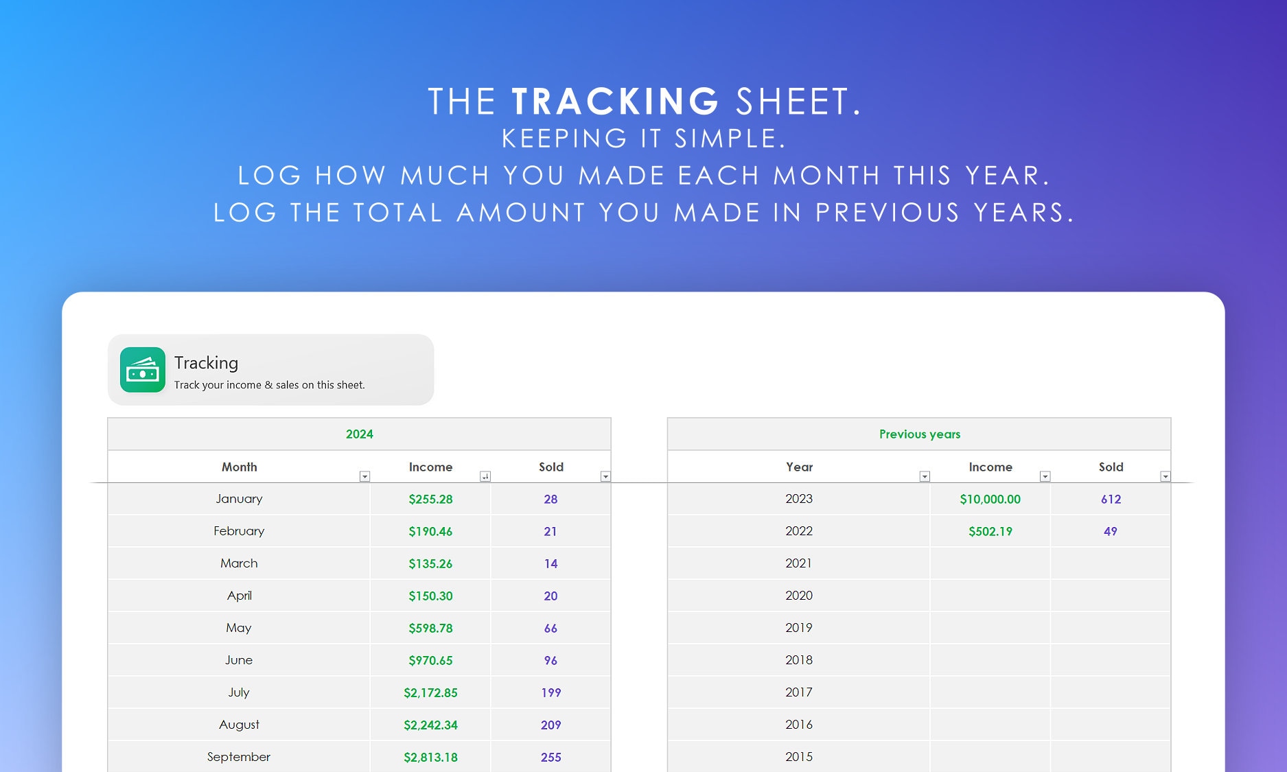 Monthly Sales & Income Tracker for Excel | Log Total Monthly Earnings | Overview Dashboard - Etsy