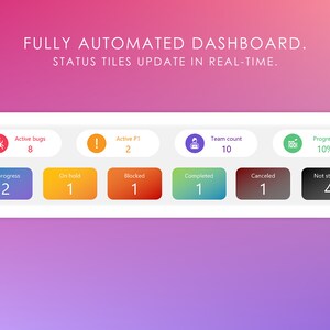 Bug Tracker Spreadsheet - Excel Template for Issue Tracking - Project ...