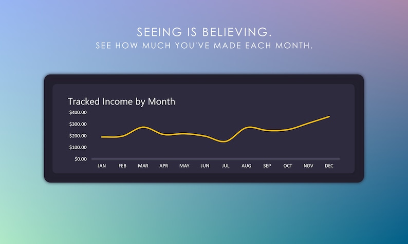 Portfolio Dividend Planner & Tracker for Excel | Investing | Stocks ...
