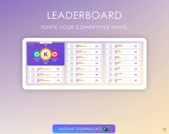 Digital Marketing KPI Dashboard Google Sheets (Download Now) - Etsy
