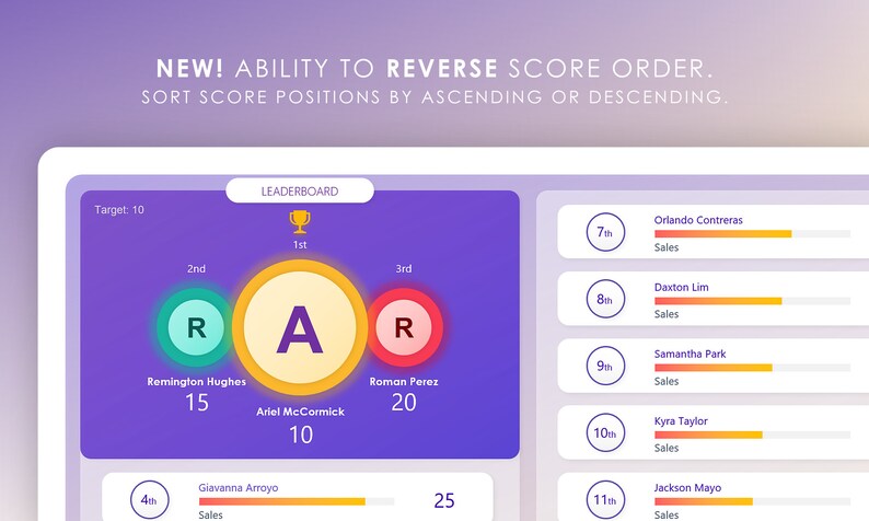 Leaderboard Dashboard for Excel | Competition | Rankings | Standings ...