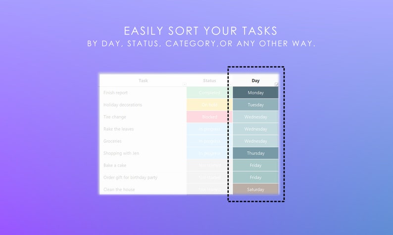 Week Planner Spreadsheet Project Manager Task Manager Prioritize ...