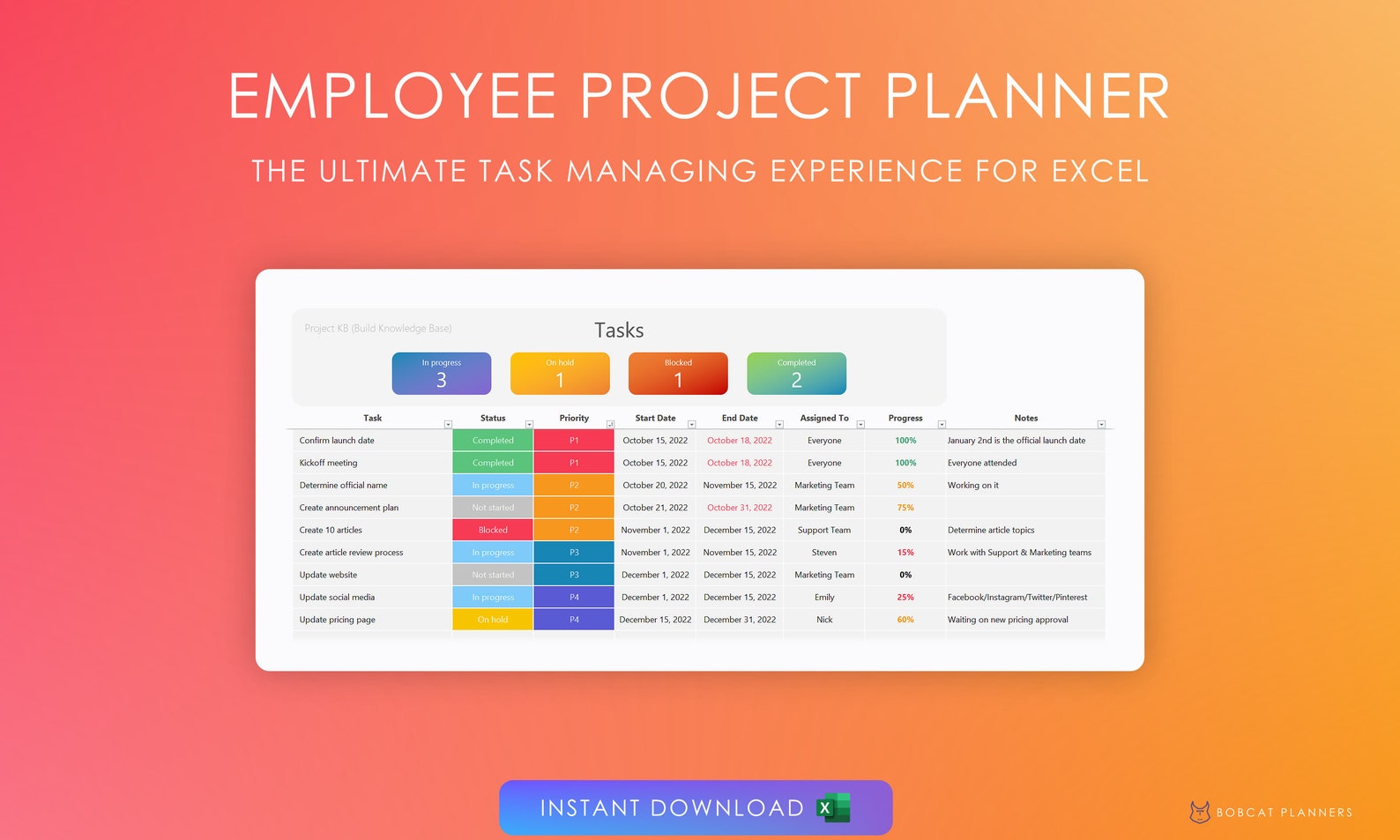 Employee Project Task Planner Spreadsheet Project Manager - Etsy