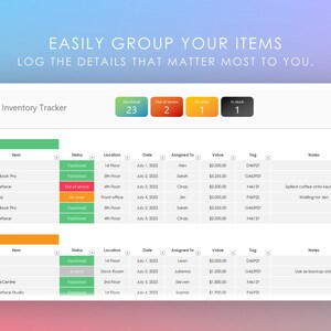 Inventory Tracker Management Dashboard | Excel Template | Inventory ...