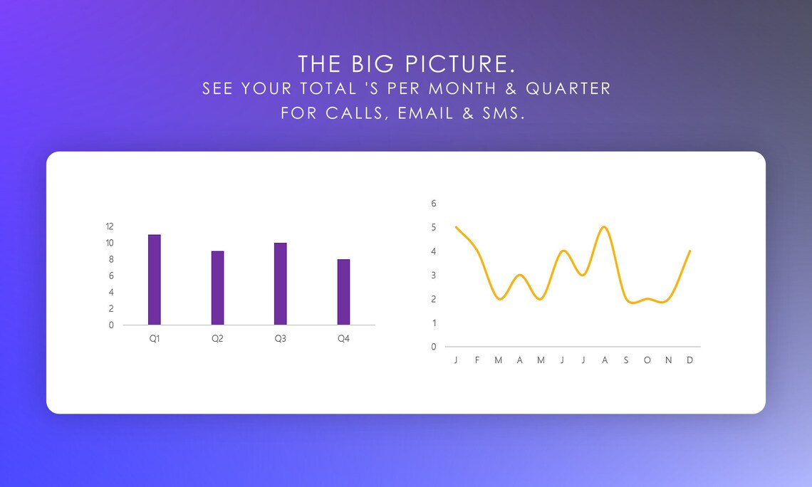 Outbound Call Tracker Spreadsheet Excel Template Outreach Track Your ...