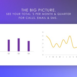 Outbound Call Tracker Spreadsheet Excel Template - Outreach - Track ...