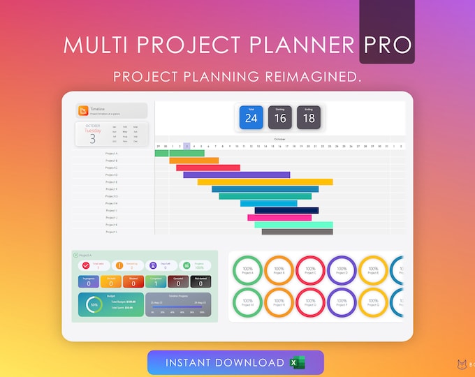 Project Management Template Google Sheets ,project Tracker, Project ...