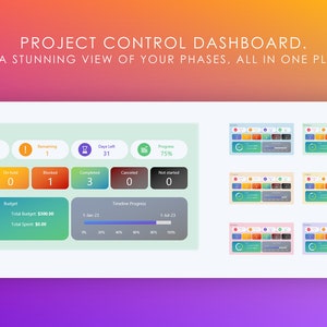 Multi Phase Project Planner Management Dashboard | Excel Template ...