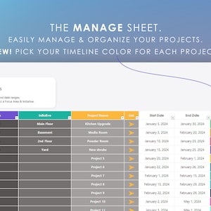 Multi Project Planner 100 Pro Management Dashboard | Excel Gantt ...