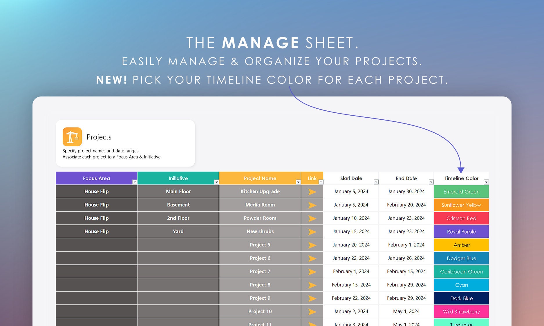 Multi Project Planner 100 Pro Management Dashboard | Excel Gantt ...