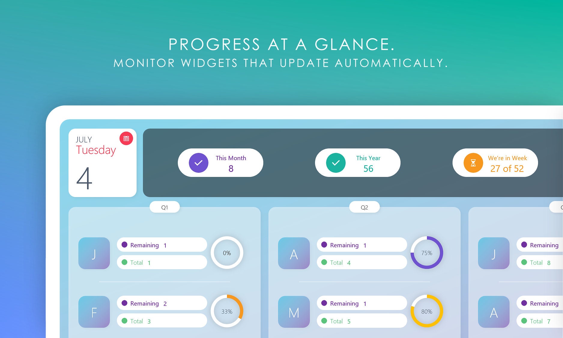 Year Planner for Tasks & Projects With Management Dashboard - Etsy