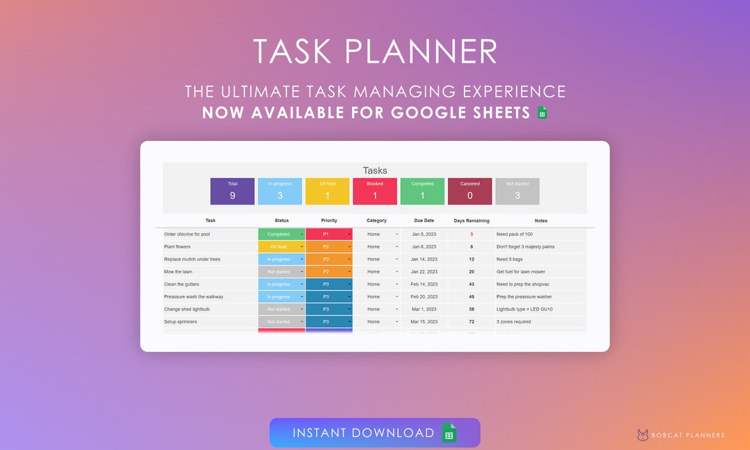 Task Planner Google Sheets Project Management Prioritize - Etsy