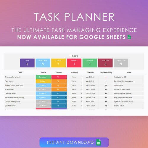 Task Planner Google Sheets Project Management Prioritize - Etsy