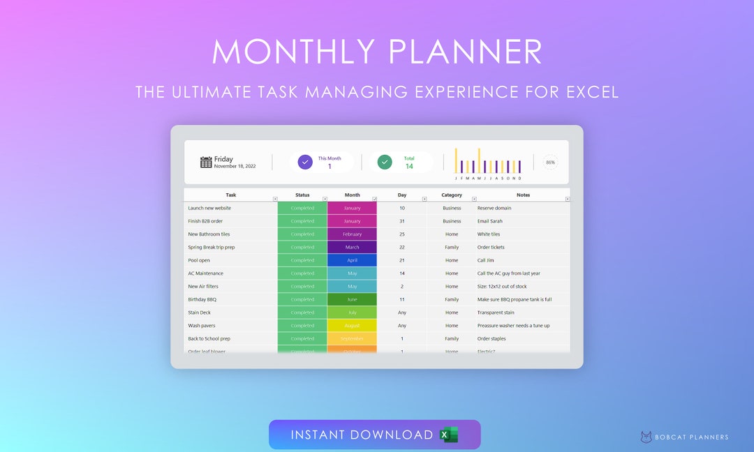 Monthly Project Task Planner Spreadsheet | Project Manager | Prioritize ...
