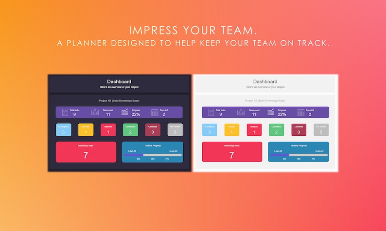 Employee Project Task Planner Tracker for Google Sheets - Etsy