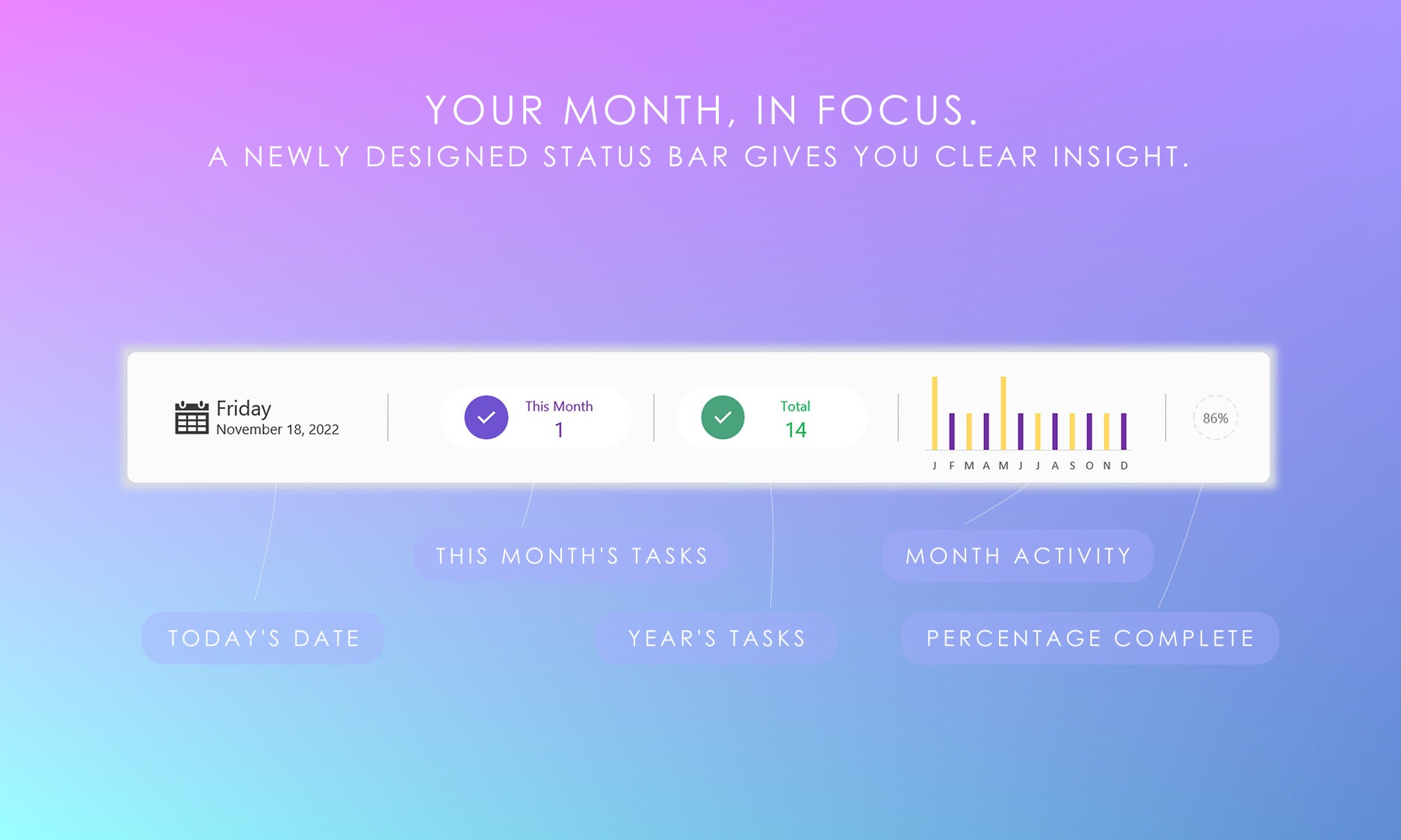 Monthly Project Task Planner Spreadsheet | Project Manager | Prioritize ...