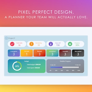 Multi Project Planner Management Dashboard | Excel Template | Task ...