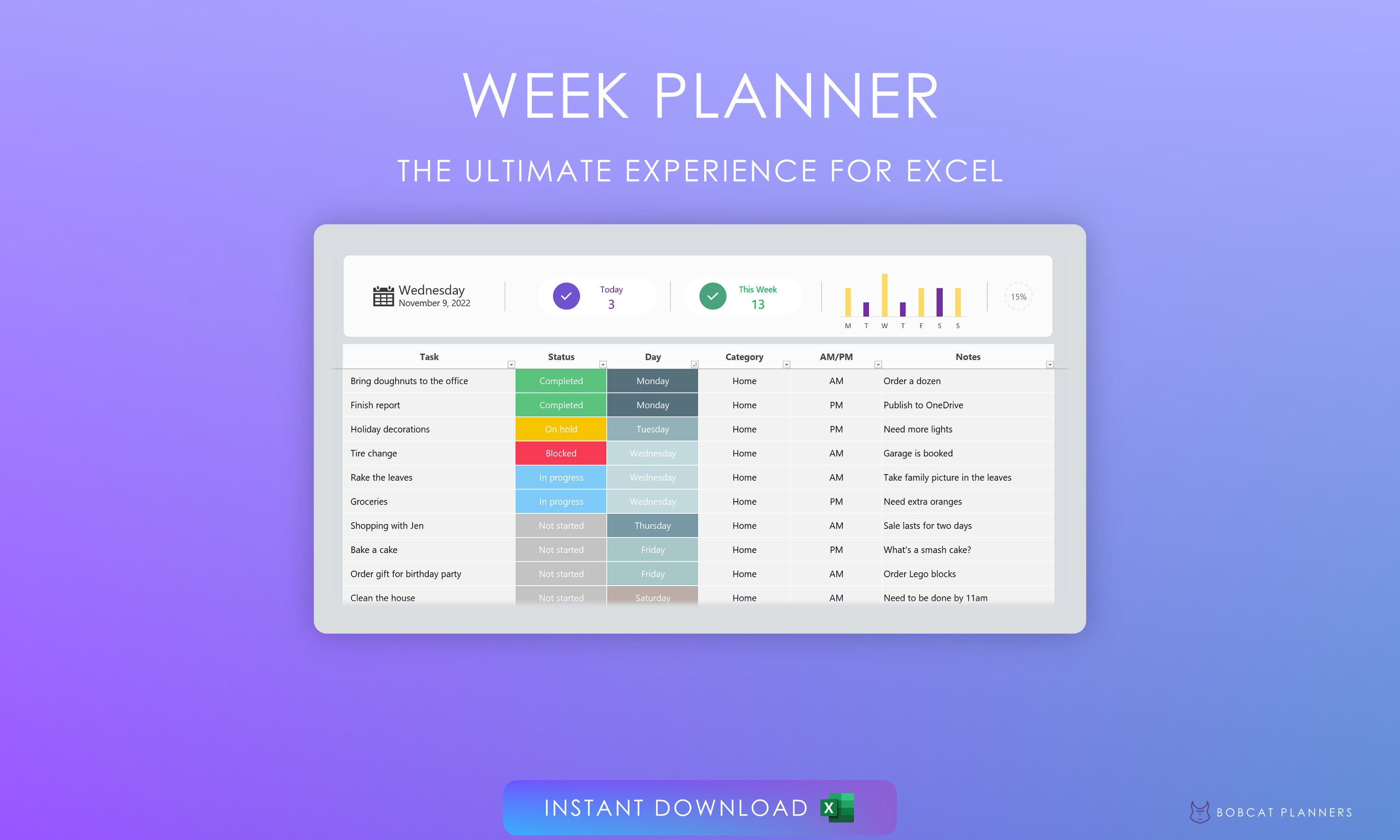 Week Planner Spreadsheet | Project Manager | Task Manager | Prioritize ...