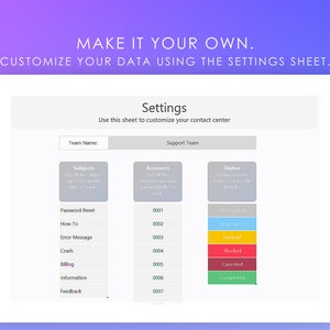 Inbound Call Tracker Spreadsheet Excel Template - Call Center - Track ...