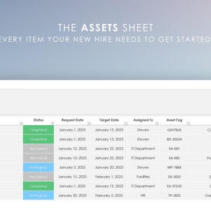 New Hire Employee Onboarding Planner | Manager-friendly Tasks, Assets ...
