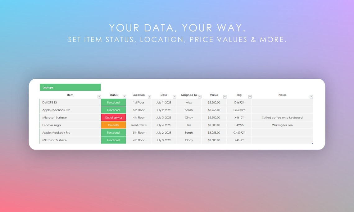 Inventory Tracker Management Dashboard Excel (Instant Download) - Etsy