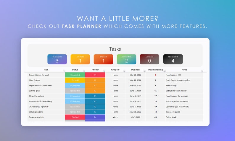 Excel To-do List Template Daily Task Manager Project Manager Prioritize Organize to Do Checklist ...