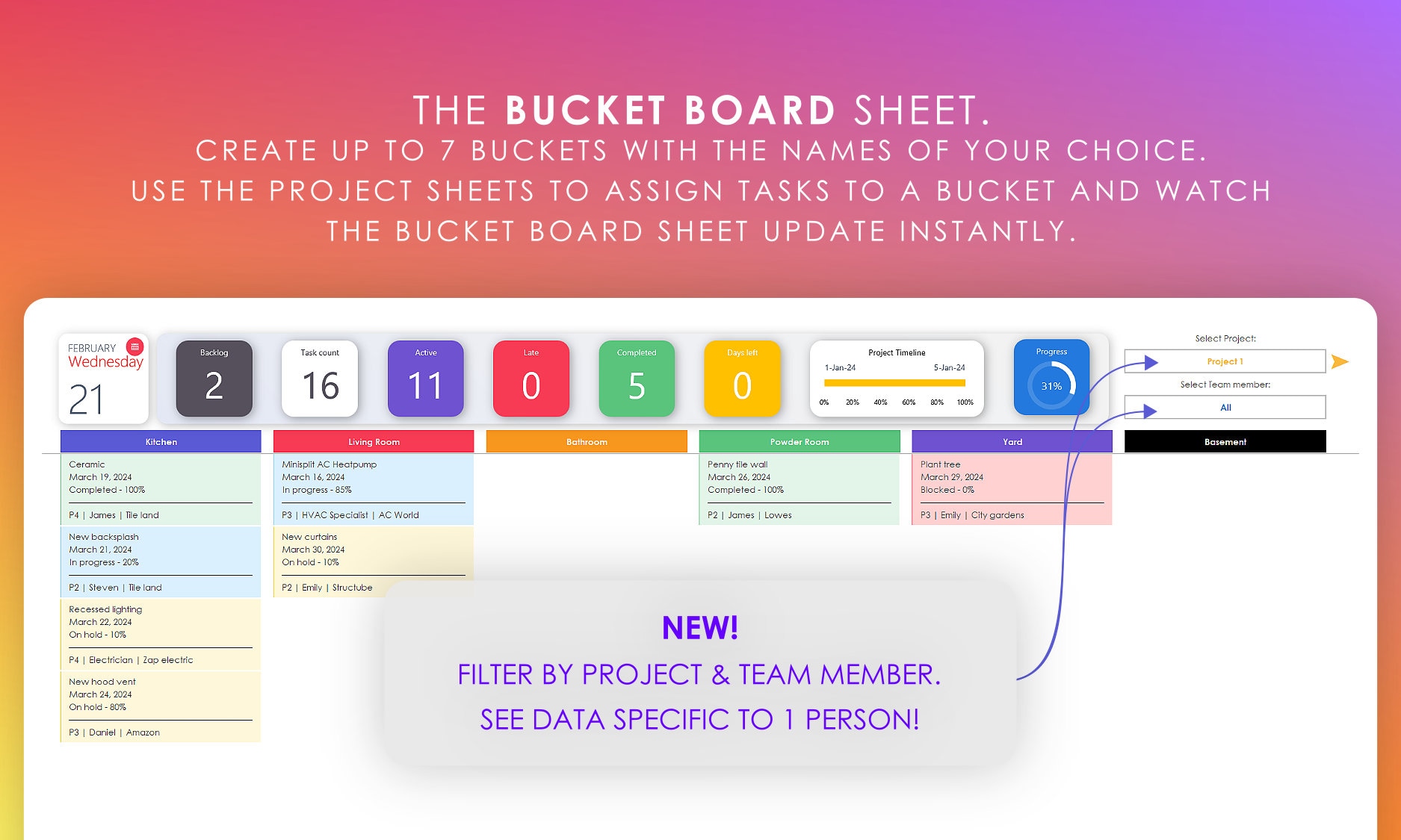 Multi Project Planner Pro Management Dashboard Excel Gantt Timeline ...